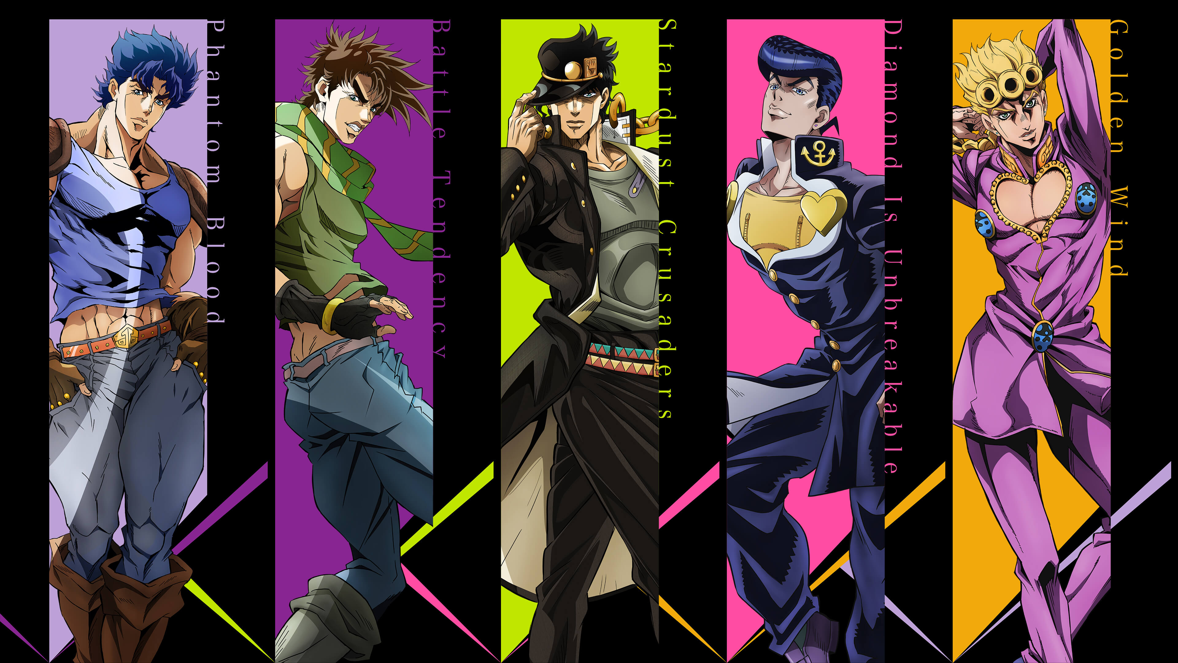 JoJo-Dle | Daily JoJo's Bizarre Adventure Wordle Game